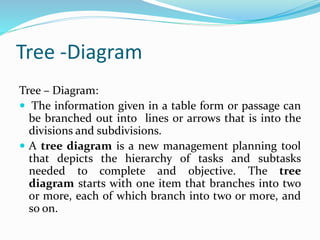 Information transfer | PPTX