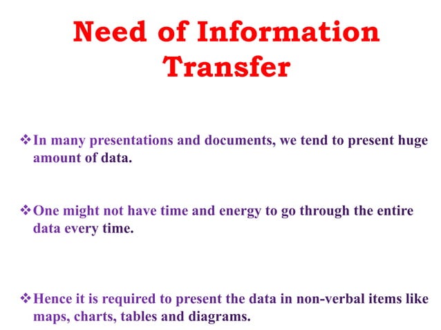 Information Transfer Verbal to Non-verbal | PPTX