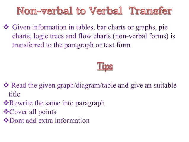 Information Transfer Verbal to Non-verbal | PPTX