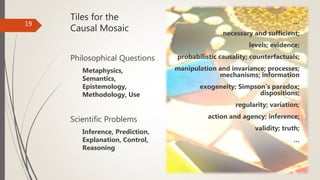 Information transmission and the mosaic of causal theory | PPT
