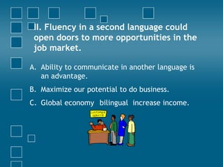 Importance to be bilingual in the job market. | PPT