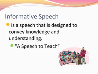 Informative speaking | PPT | Educational Assessment | Education