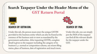A to Z Guide to Official GST Filing on the GSTN Portal | PDF