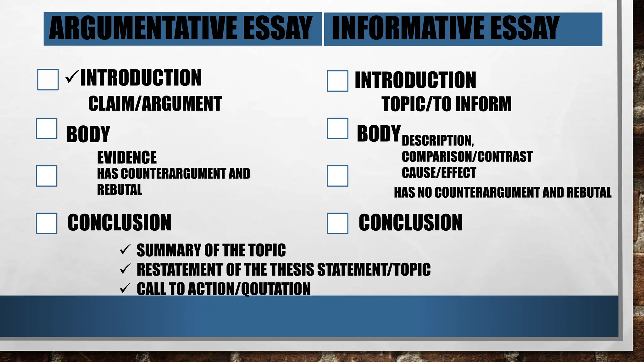 Informative-writing-techniques.pptx.or pdf | PPTX