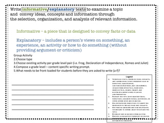 Informative and explanatory writing | PPT