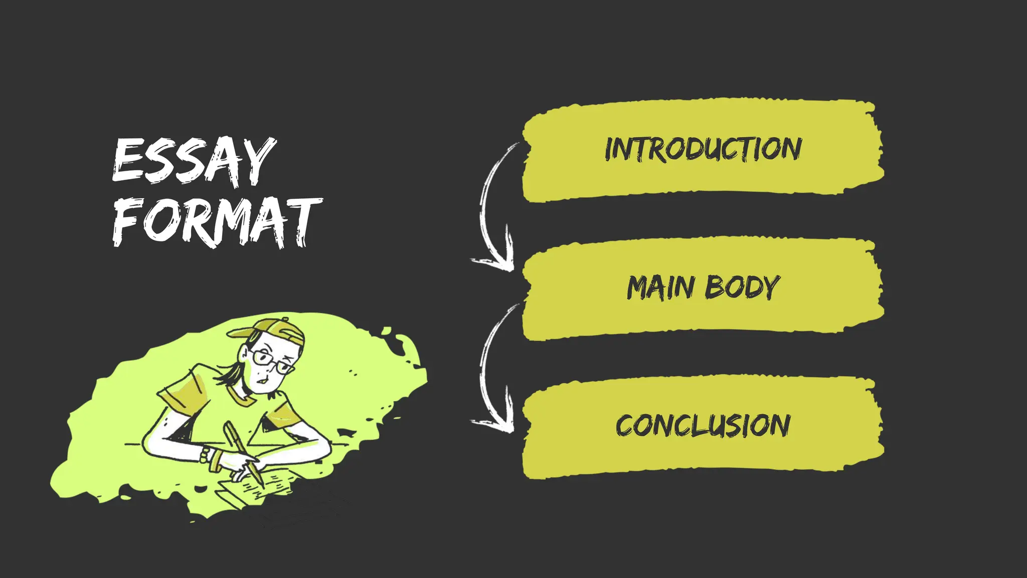 INFORMATIVE ESSAY GRADE 8.pptx