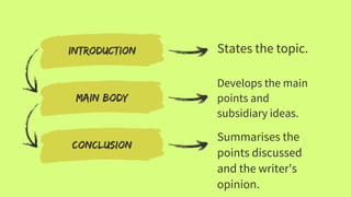 INFORMATIVE ESSAY GRADE 8.pptx