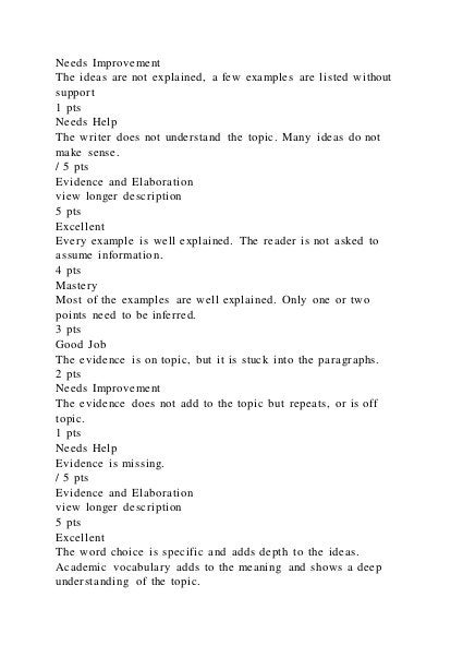Informative Rubric (1) (1)Informative Rubric (1) (1)Crit | PDF
