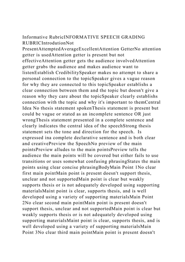 Informative RubricINFORMATIVE SPEECH GRADING RUBRICIntrodutionNot .docx