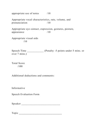 Informative Speech Evaluation FormSpeaker ____________________.docx
