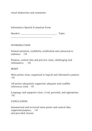 Informative Speech Evaluation FormSpeaker ____________________.docx