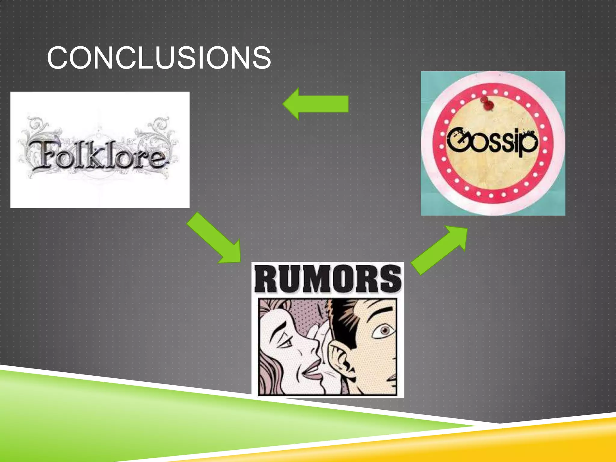 Informative speech powerpoint | PPT