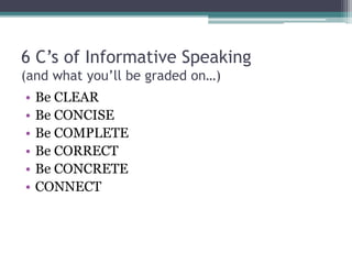 Informative speech slides (1) | PPT