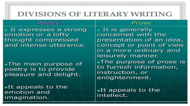 Informative text journalistic and literary text | PPTX