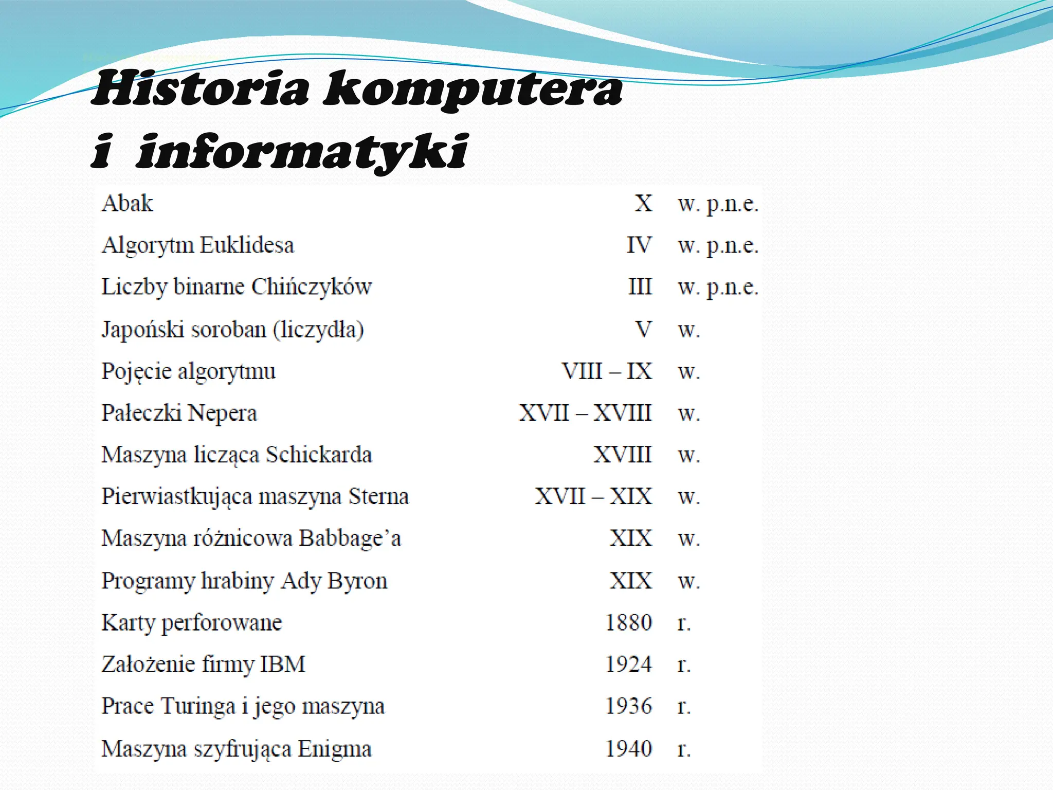 informatyka prezentacja o informatics begginers | PPTX