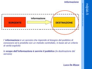 Informazione e Comunicazione | PPT