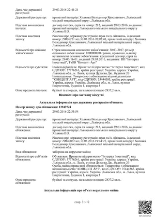 Inform dovidka | PDF