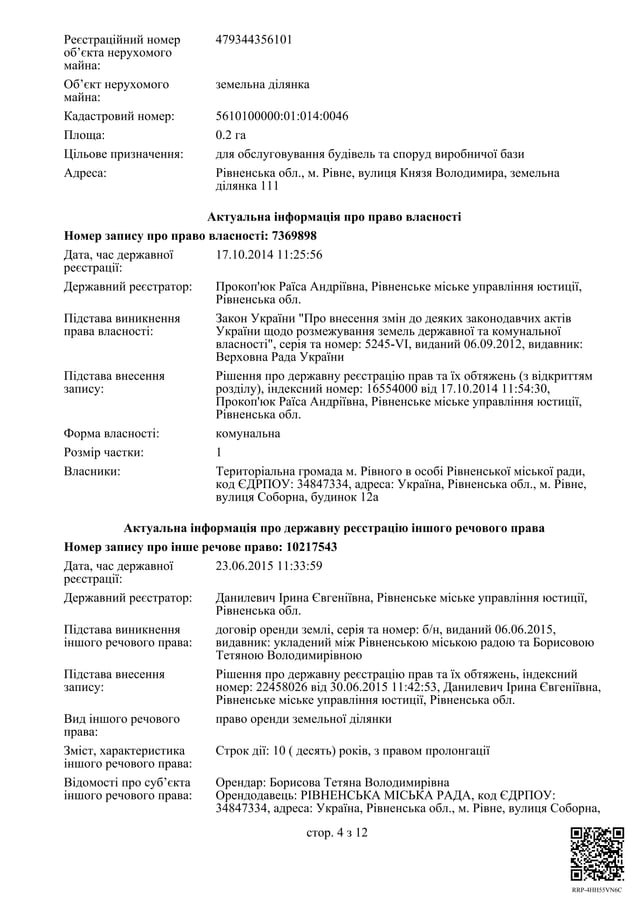 Inform dovidka | PDF