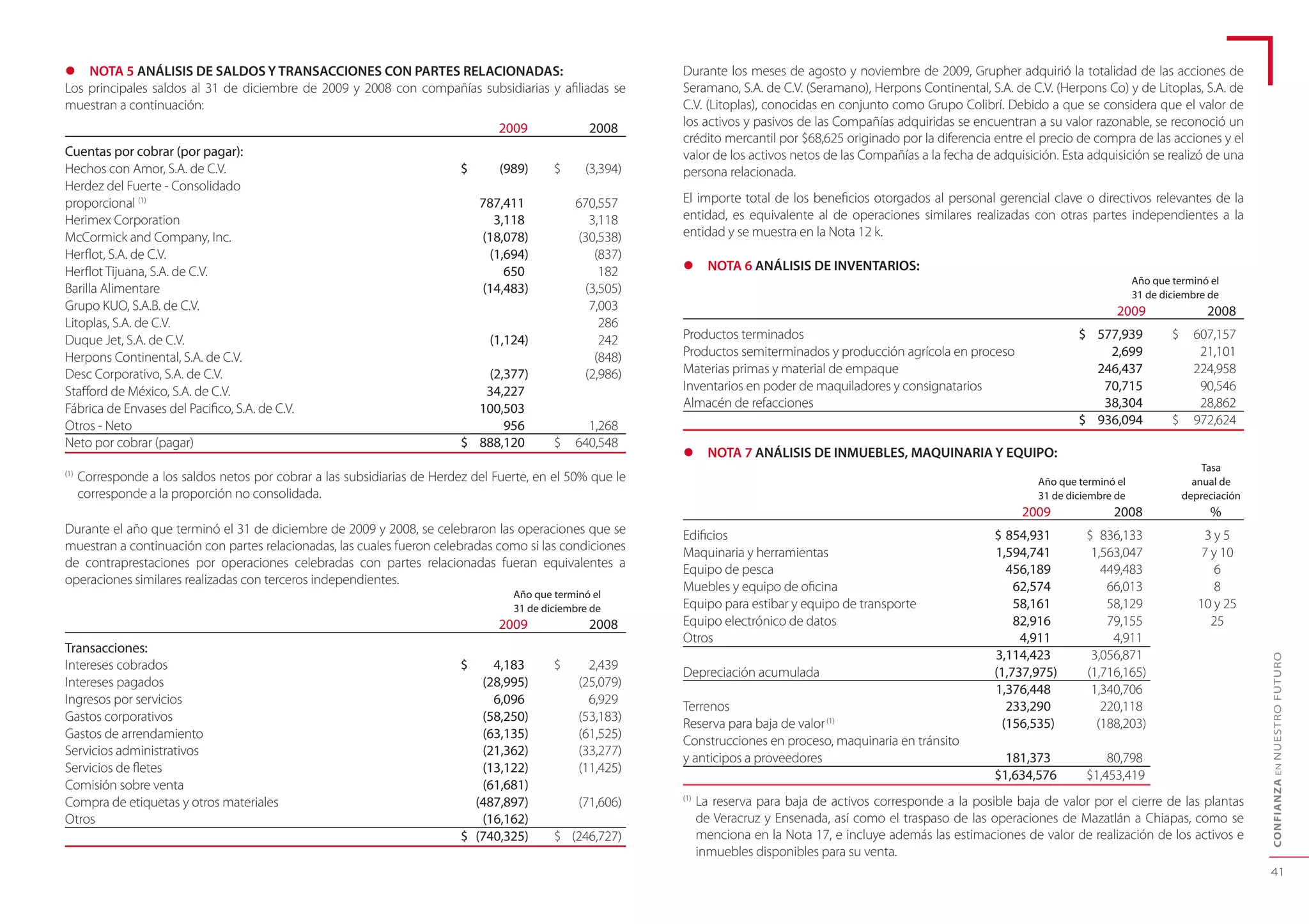Informe anual-09 HERDEZ | PDF