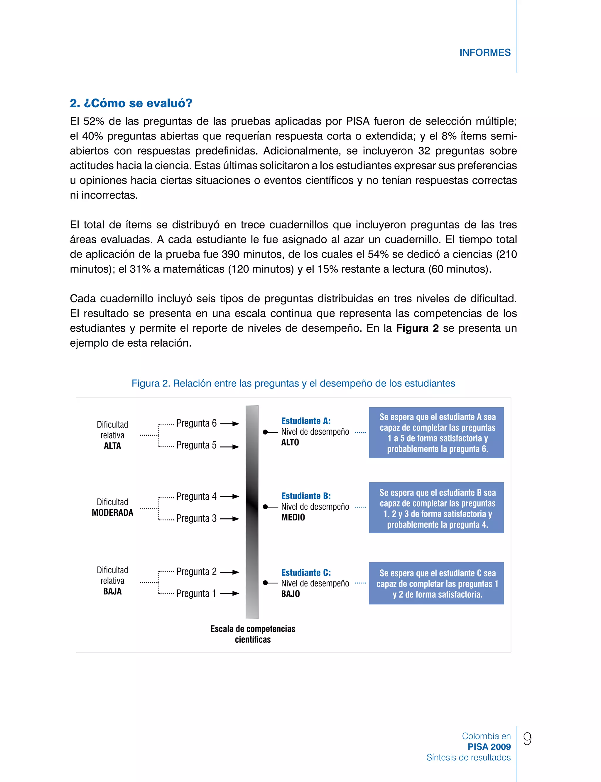 Informe colombia en pisa 2006 sintesis de resultados | PDF