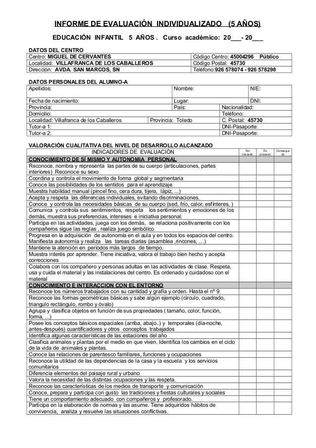 Evaluacion Inicial Del Paciente Qu Es La Evaluacin