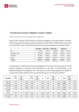 Informe d’inici del curs escolar 2022-2023 | PDF
