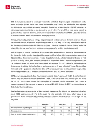 Informe d’inici del curs escolar 2022-2023 | PDF