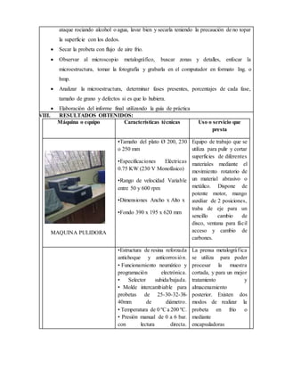 Informe 1 | DOCX