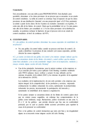Informe 5 cartas de control p (2) | DOCX