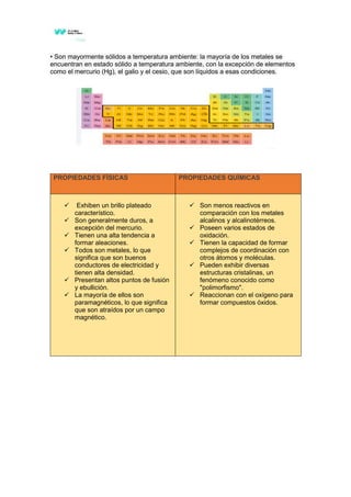 informe 6 metales de transición frágiles | DOCX