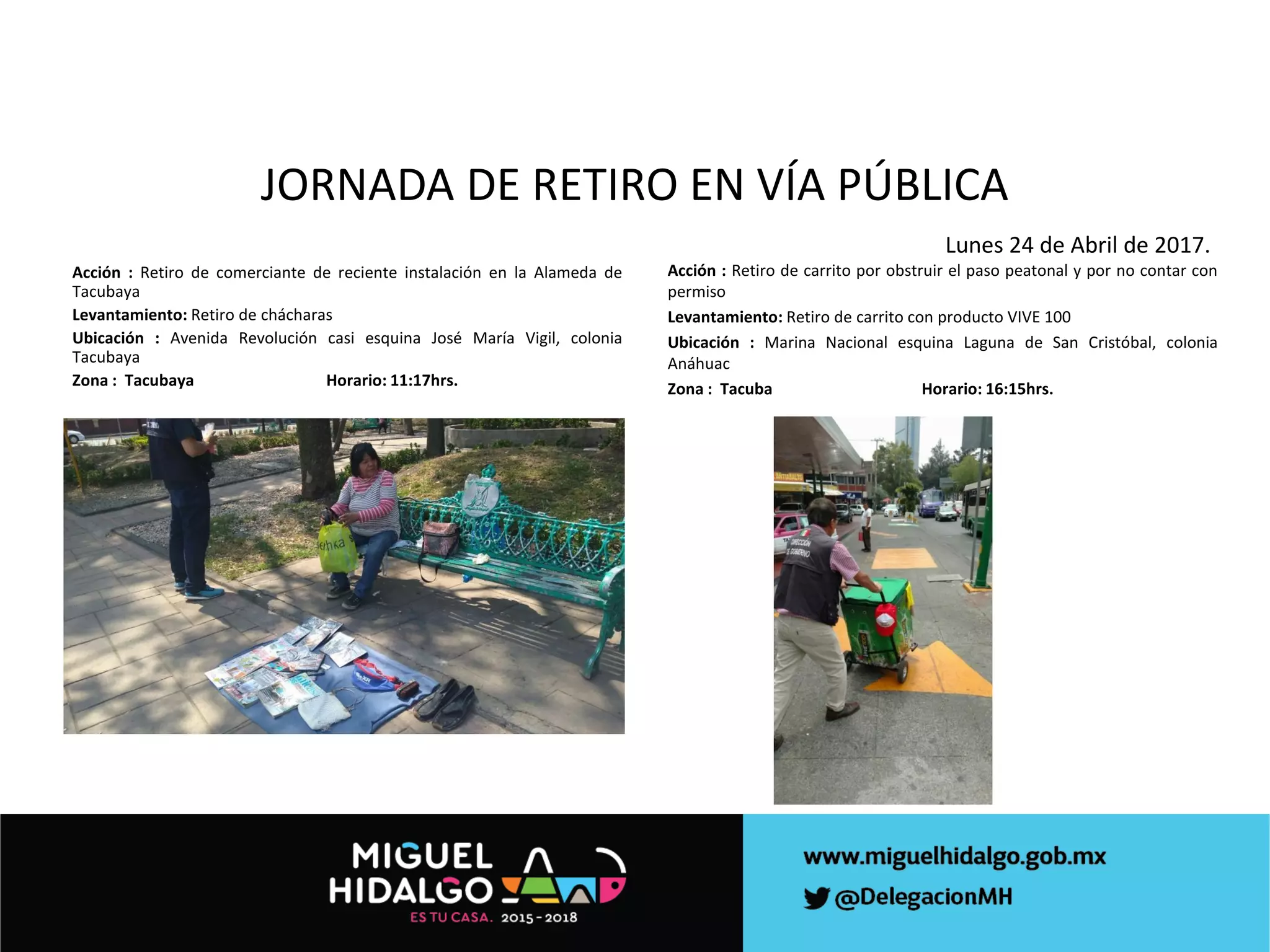 Informe Semanal De Actividades Del 21 Al 27 De Abril 2017