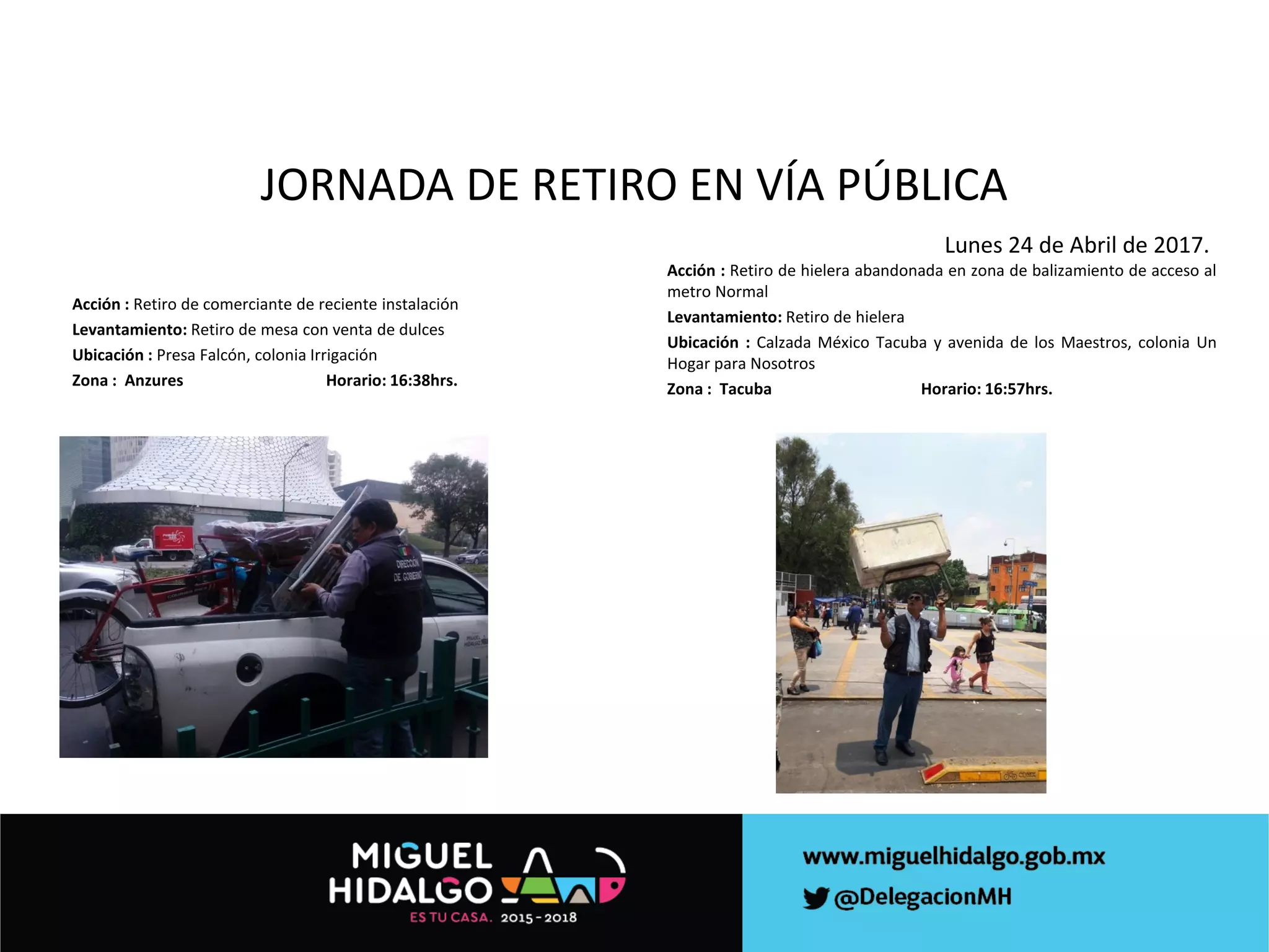 Informe Semanal De Actividades Del 21 Al 27 De Abril 2017