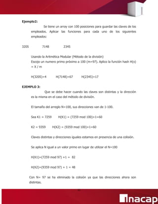 Informe aritmetica modular | PDF