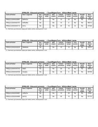 INFORME_BAREM_DEFINITIU_BAREM.pdf