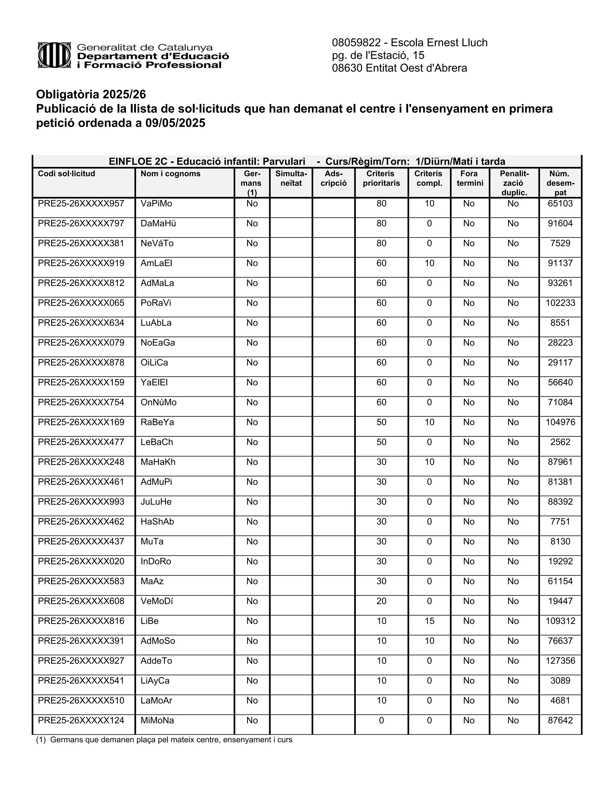 INFORME_BAREM_DEFINITIU_BAREMESCOLAERNESTLLUCH.pdf