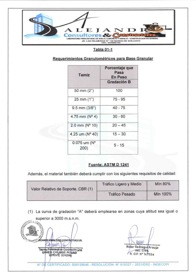 INFORME BASE GRANULAR.pdf