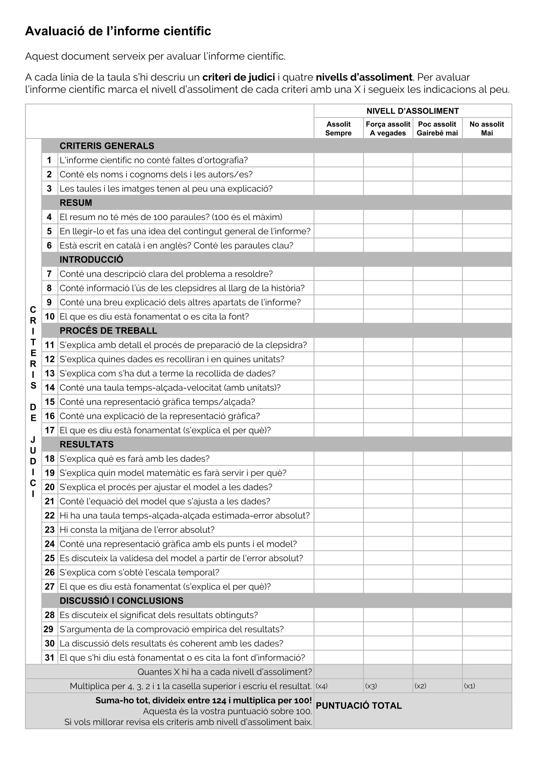 Clepsidra - Informe científic 02 Avaluació informe científic | PDF