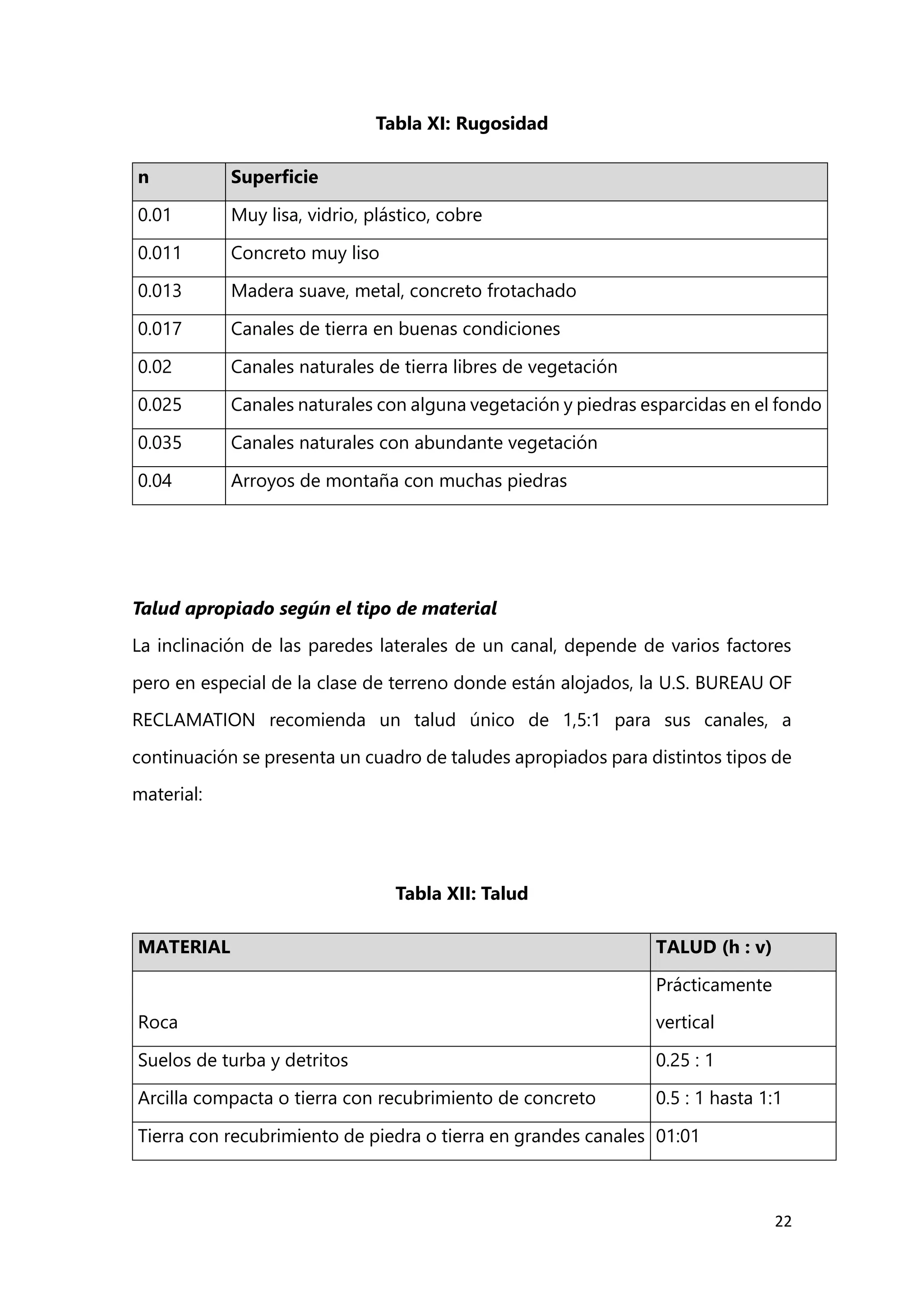 INFORME COMPLETO Quebrada de Punguy para facilitar la irrigación de las ...