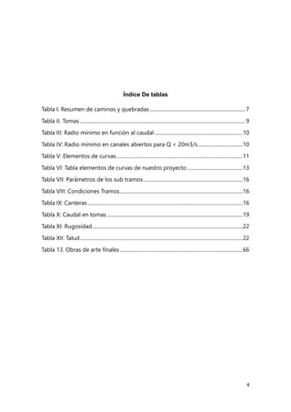 INFORME COMPLETO Quebrada de Punguy para facilitar la irrigación de las ...