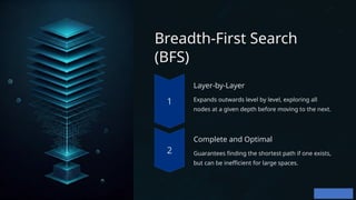 informed and uninformed search in artificial intelligence | PPT