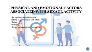 INFORMED-CHOICE-AND-SEXUAL-BEHAVIOR.pptx