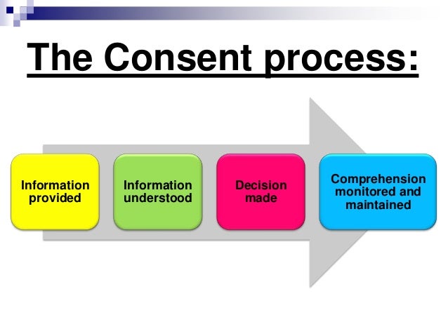 Informed Consent informed-consent