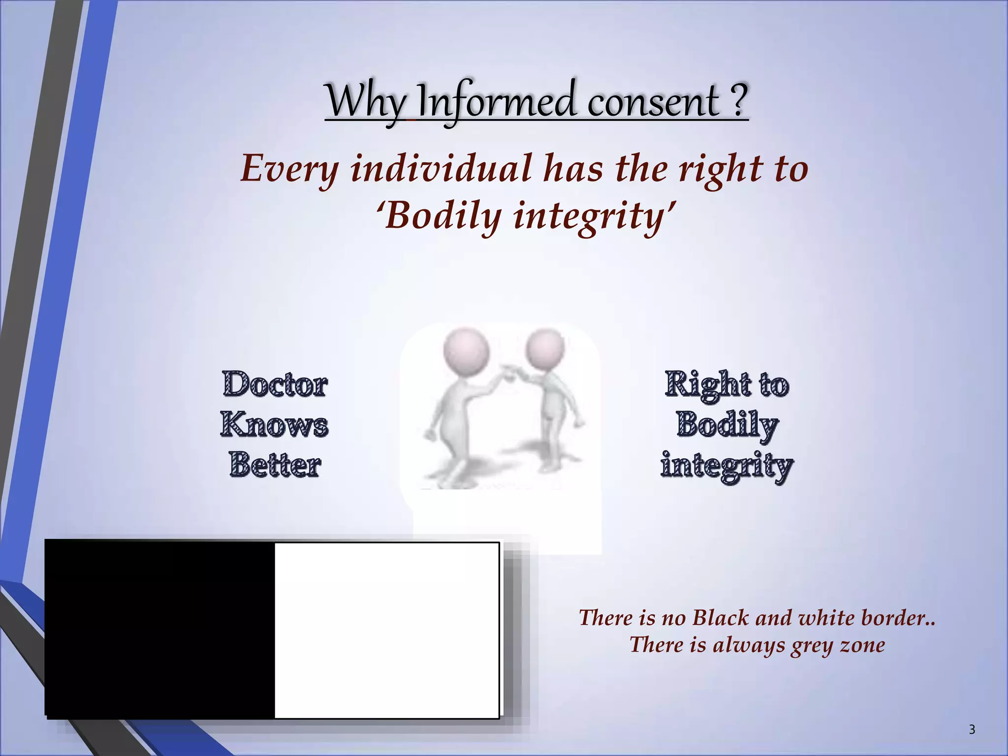 Informed consent in Clinical Trials | PPTX