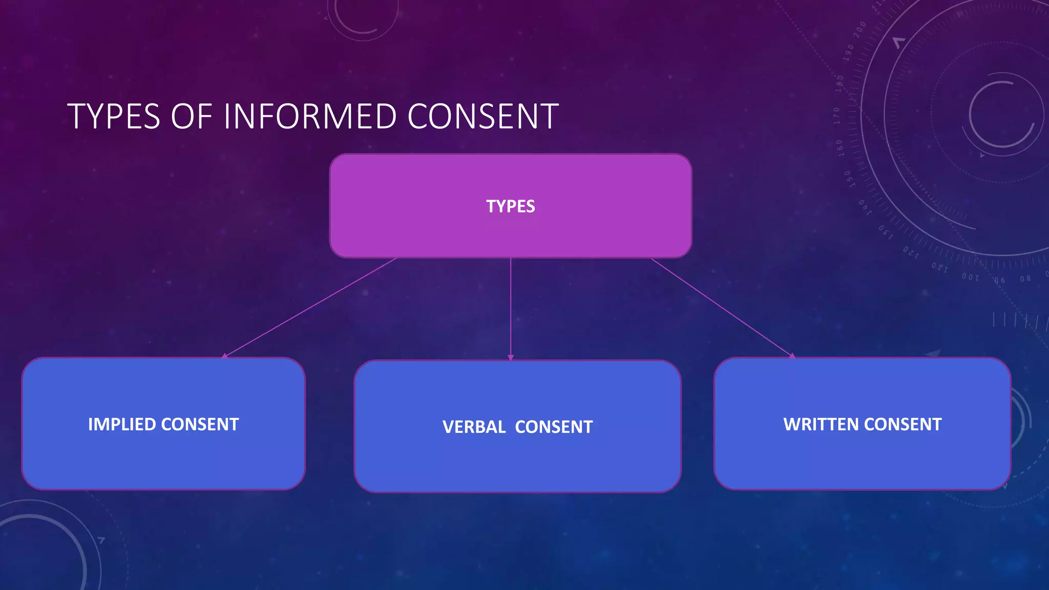 informed consent.pptx