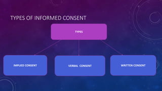informed consent.pptx
