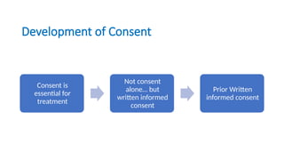 Informed Consent……………………………………………………………. | PPTX