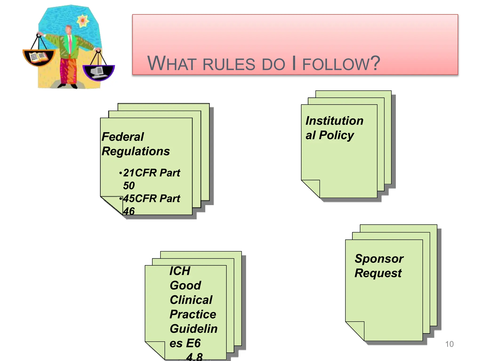 INFORMED CONSENT-for theory class.pptx, aims , bg nagar | PPTX | Sexual Health | Diseases and ...