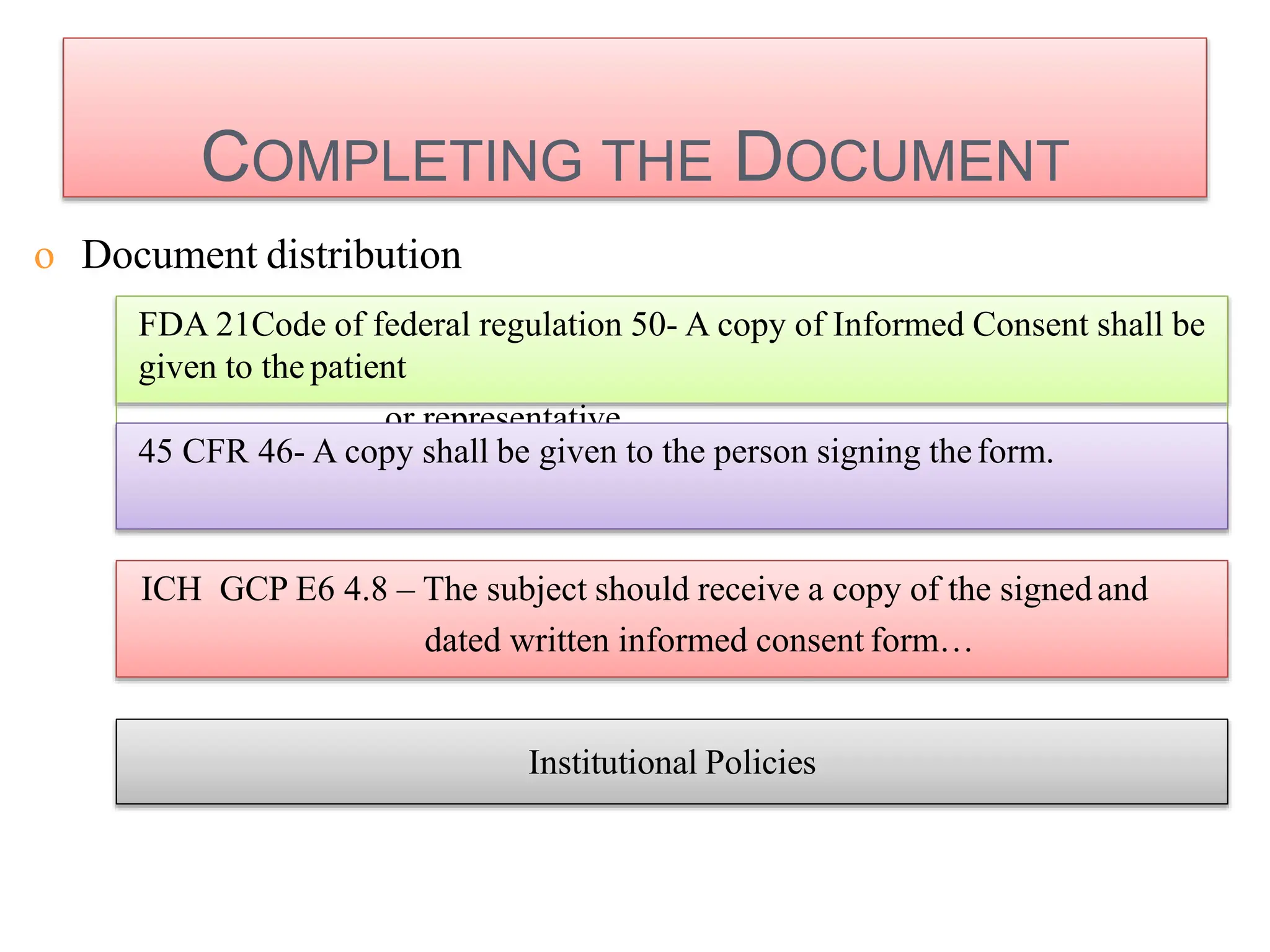 INFORMED CONSENT-for theory class.pptx, aims , bg nagar | PPTX | Sexual Health | Diseases and ...