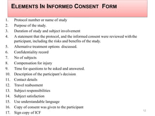 INFORMED CONSENT-for theory class.pptx, aims , bg nagar | PPTX