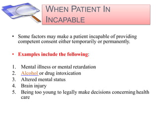 INFORMED CONSENT-for theory class.pptx, aims , bg nagar | PPTX | Sexual ...